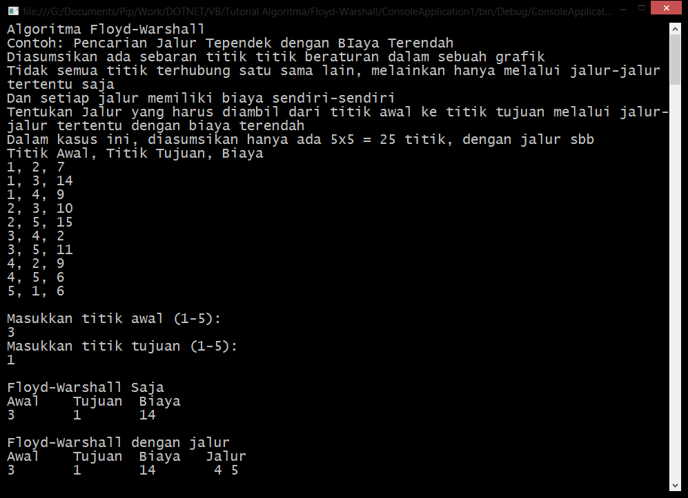 Algoritma Floyd-Warshall | PIPTOOLS