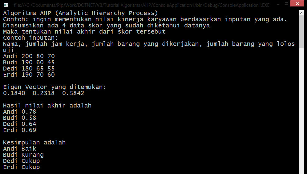 Algoritma AHP (Analytic Hierarchy Process) | PIPTOOLS