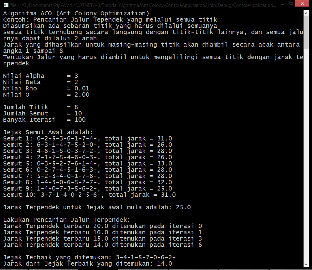 Algoritma ACO (Ant Colony Optimization) | PIPTOOLS
