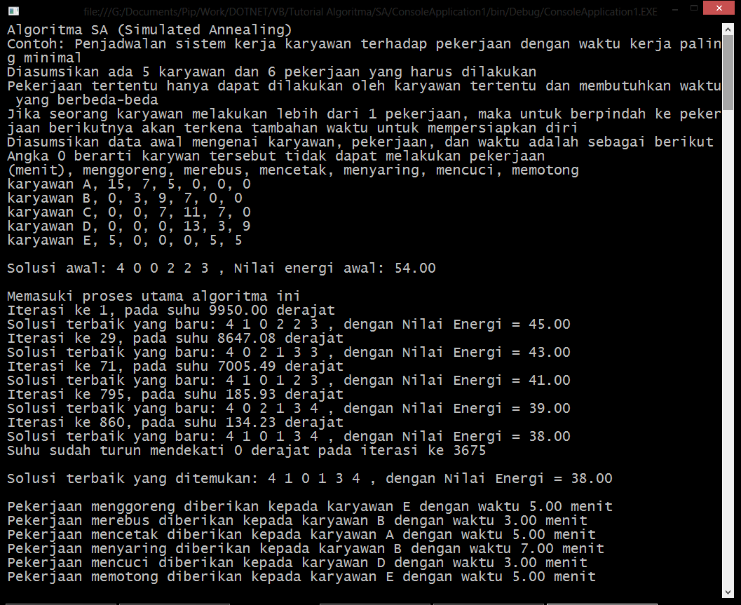 Algoritma SA (Simulated Annealing) | PIPTOOLS