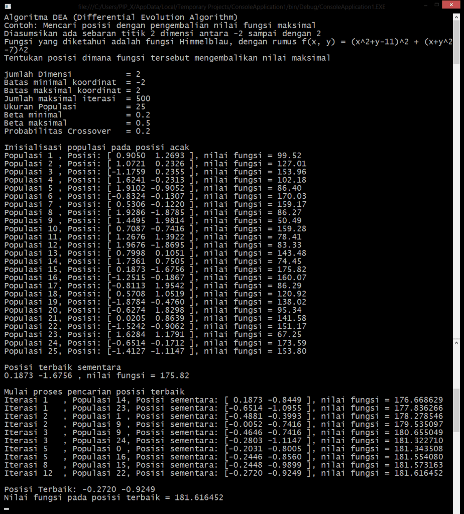 Algoritma Dea Differential Evolution Algorithm Piptools