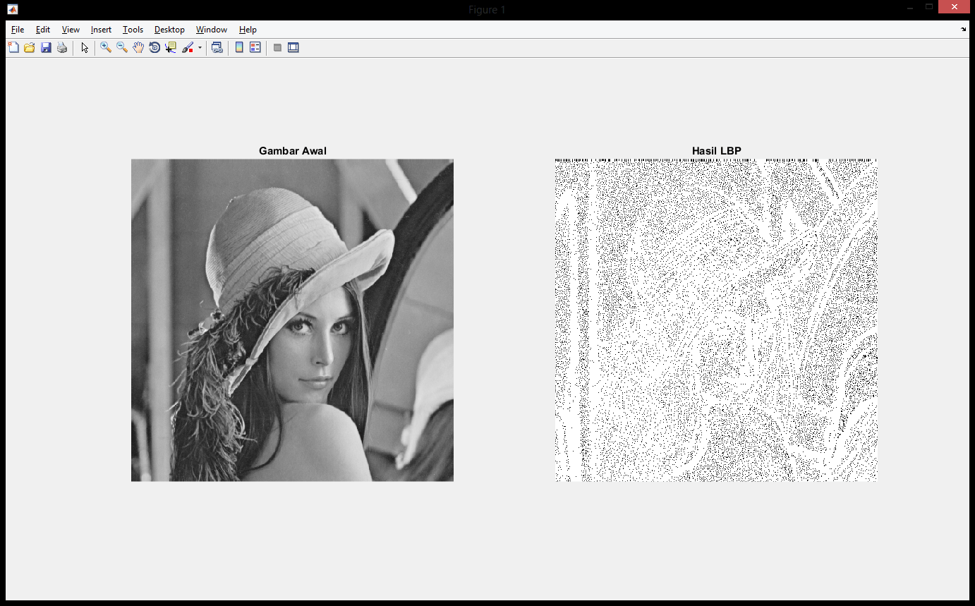 Algoritma Lbp Local Binary Pattern Piptools